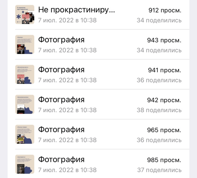 Что публиковать в Telegram, чтобы повысить вовлеченность аудитории: опыт Calltouch | Calltouch.Блог