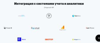 YCLIENTS: что это за программа и как ей пользоваться, обзор функционала и тарифов | Calltouch.Блог